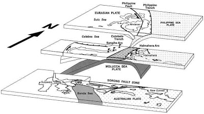 Sciency Thoughts: Eruptions on Mount Ibu, Halmahera, Indonesia.