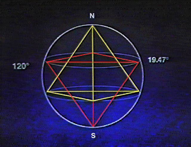 Field Of Stars: The Maya,the Sun,Jupiter,Nibiru,Hyperdimensional ...