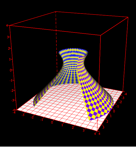 PStricks : applications: Hyperboloïde à une nappe : 2 maillages (5)