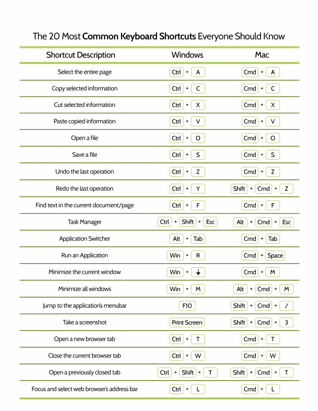 All Categories Bertyldouble