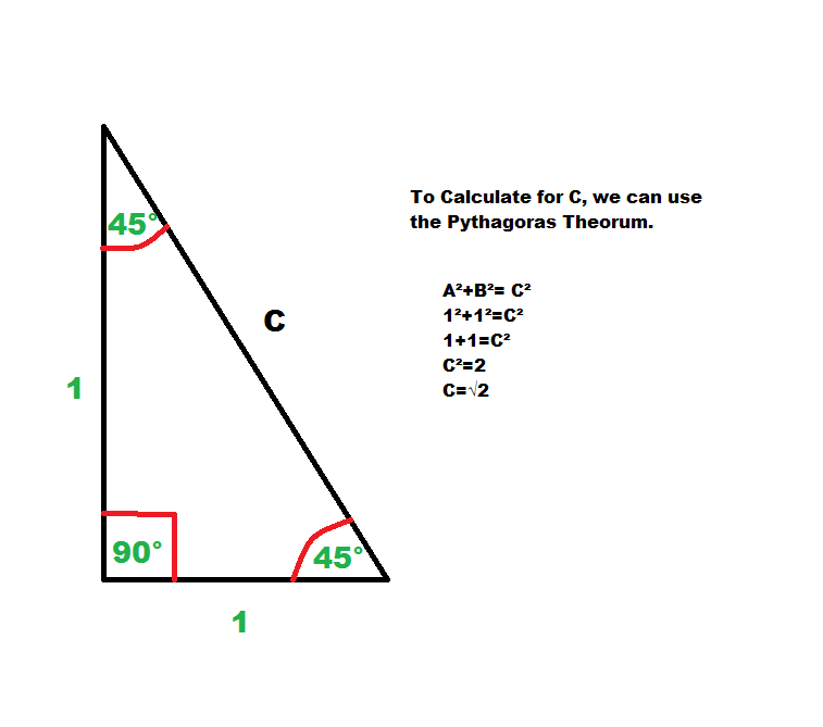 Pre-Calculus 30S Fall 2011: Special Right Triangles