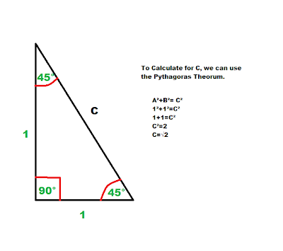 Pre-Calculus 30S Fall 2011: Special Right Triangles
