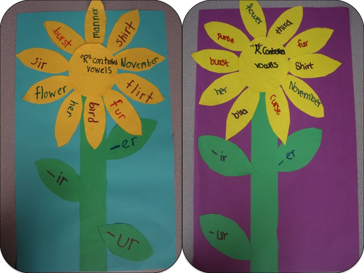 The Second Grade Superkids: "R" Controlled Vowel Flowers and Stems