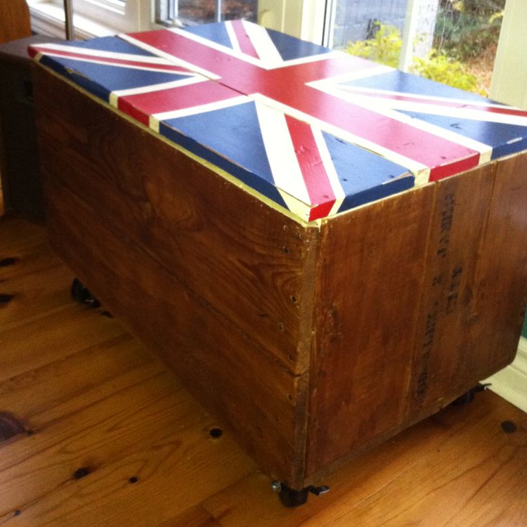 Renew, Create, Restore