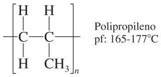 130. Polipropileno. Características, propiedades y aplicaciones ...