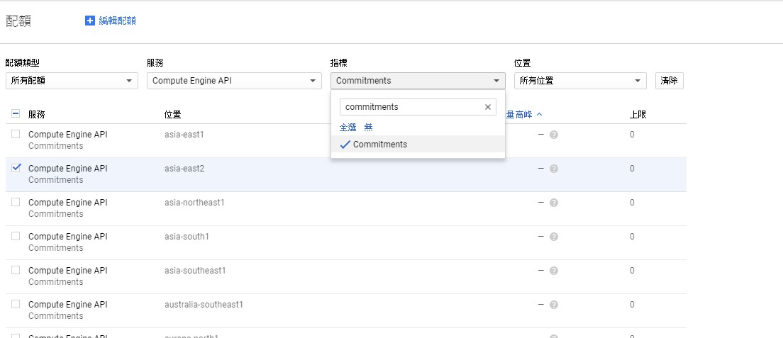 GCP 承諾使用折扣 購買教學 Google Cloud Platform Quota 'COMMITMENTS' exceeded. Limit: 0.0 in region