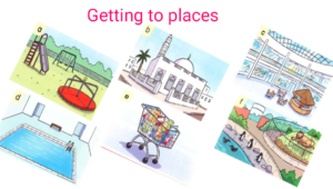 درس Getting of places في اللغة الانجليزية للصف الثالث الفصل الاول