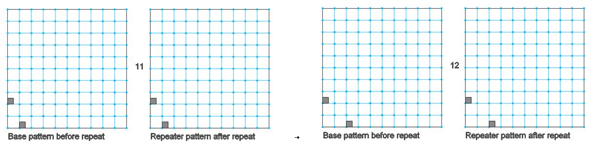 RevitCat: Revit Single Point Repeater Patterns