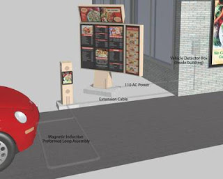 inductive vehicle two channel loop detector loop sensor different title