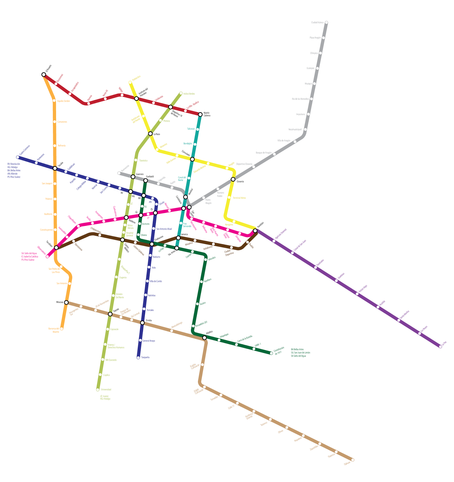íconos del metro: ciudad de méxico: Mapa Simplificado del Sistema Metro