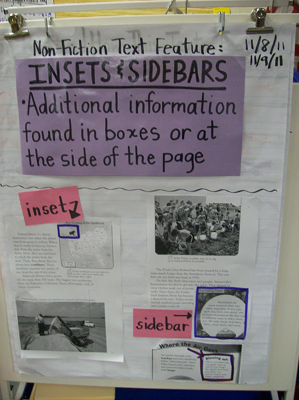 Life in 4B...: Lovin' Literacy!