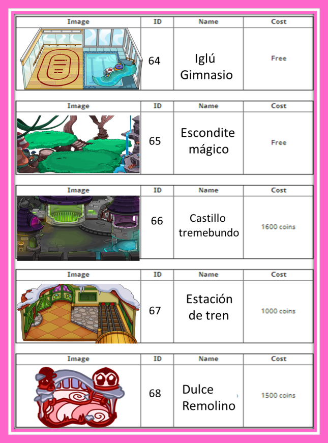 codigos de cpps.me