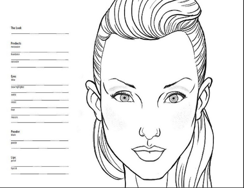 FACE CHARTS, para que serve?