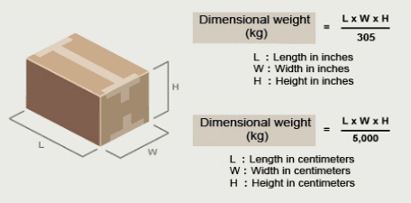 www.iExpress.my: Dimensional Weight Calculator