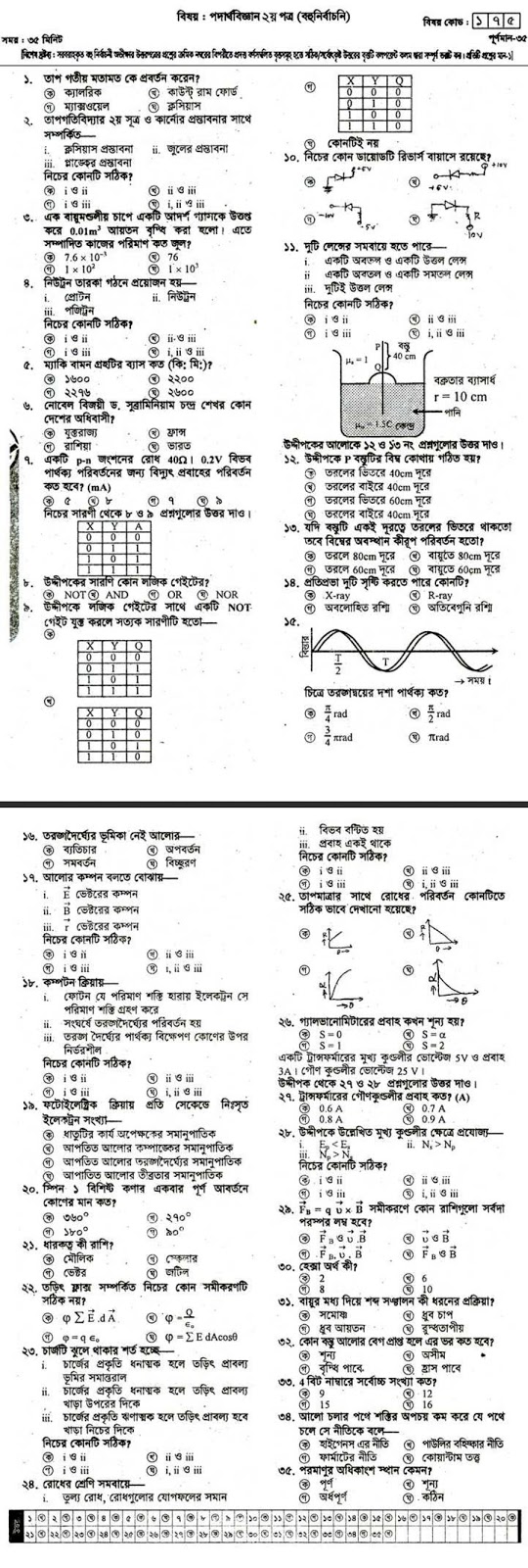 HSC Physics 2nd Paper Model Question - 01