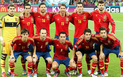 Spanish Football | Soccer | Sports Blog