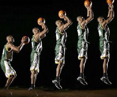 How can biomechanical principles improve your basketball jump shot ...