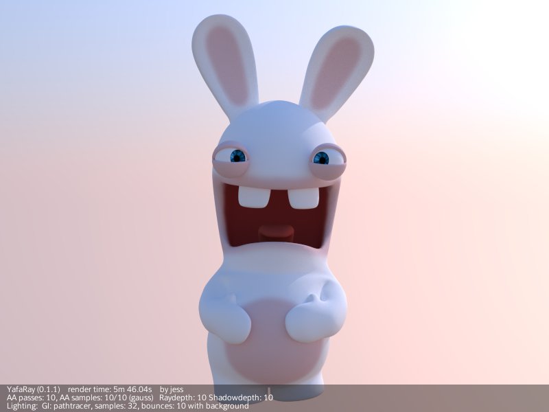 Jessoune Land : Final Character - Raving Rabbids - 2010