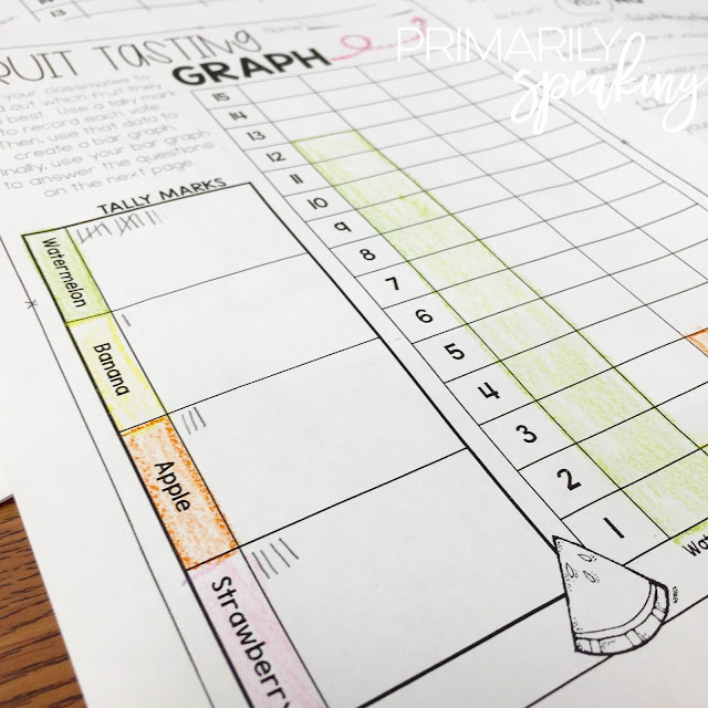 We Had a Watermelon Day! {An End of Year Theme} | Primarily Speaking