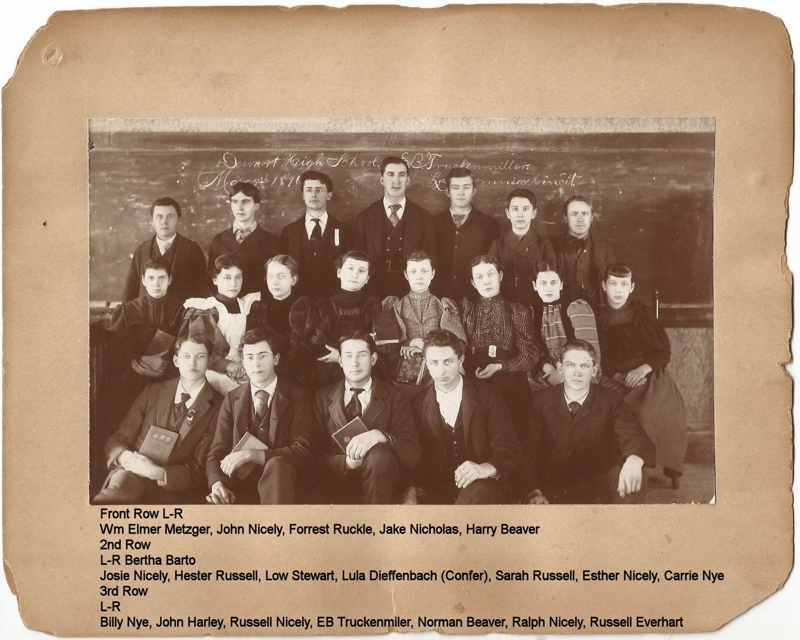 Valley Girl Views: The Dewart Academy 1859-1919 - Destroyed By A Tornado