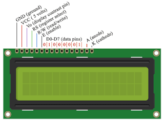 Electronica: Pantalla LCD 16x2