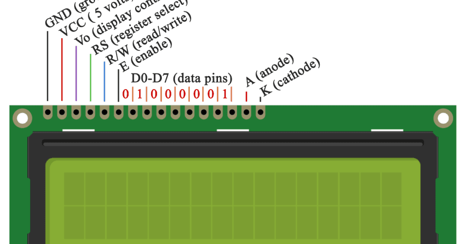 Electronica: Pantalla LCD 16x2