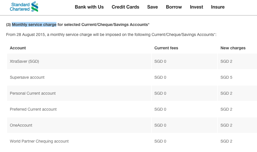 Standard Chartered Raising Their Fees