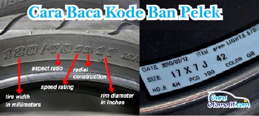 Cara Membaca Kode Ukuran Ban Dan Pelek - OTOMOTIF SKY