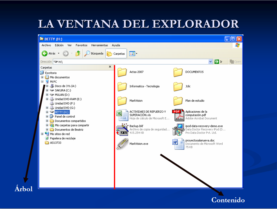 Tecnología e Informática 6: INFORMATICA III PERIODO