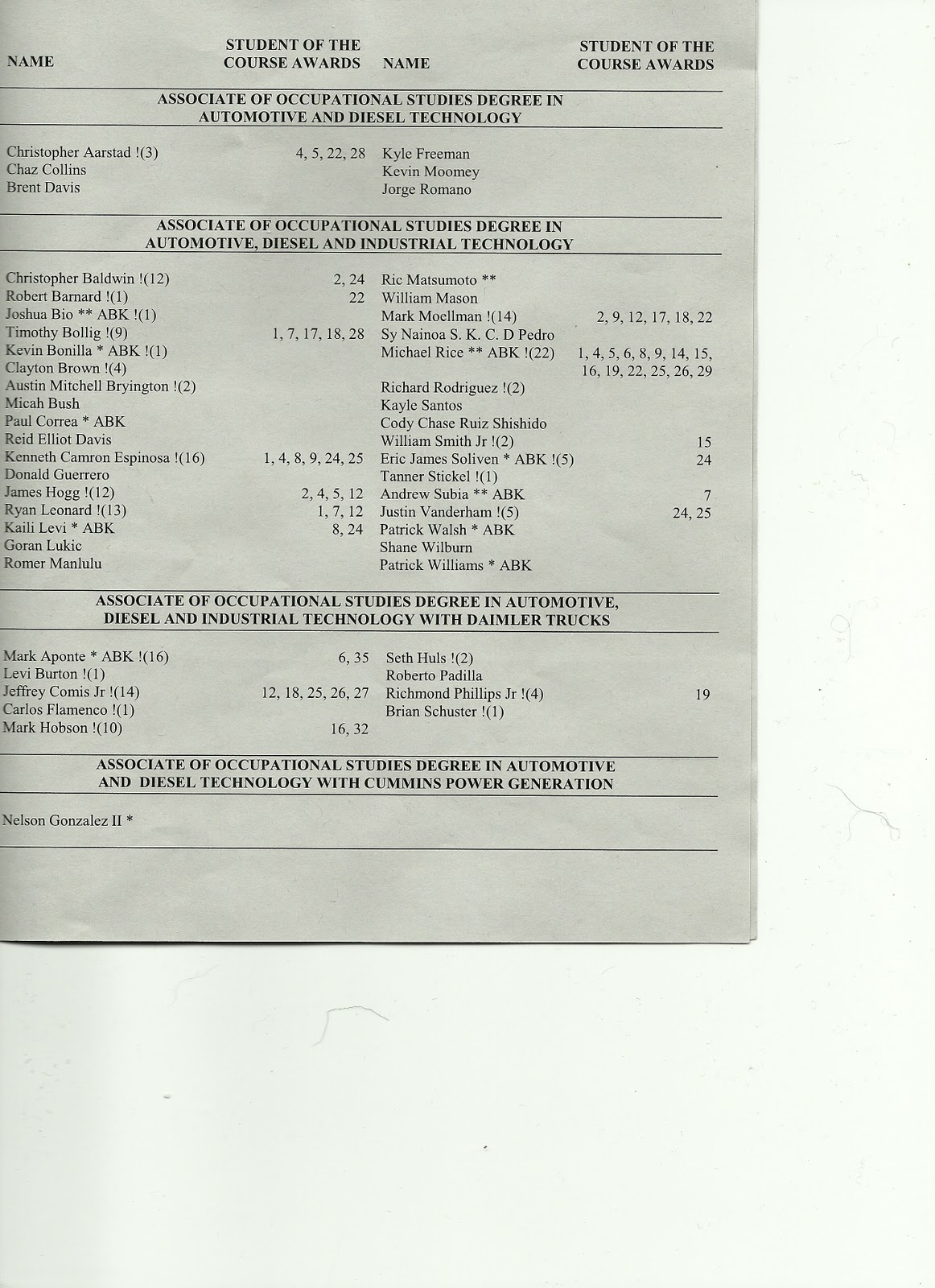 Seth Huls: Seth UTI Graduation Dec 23,2011