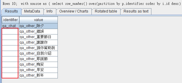 Alberts Blog Postgresql Window Function Rownumber Over Partition By Col Order By Col