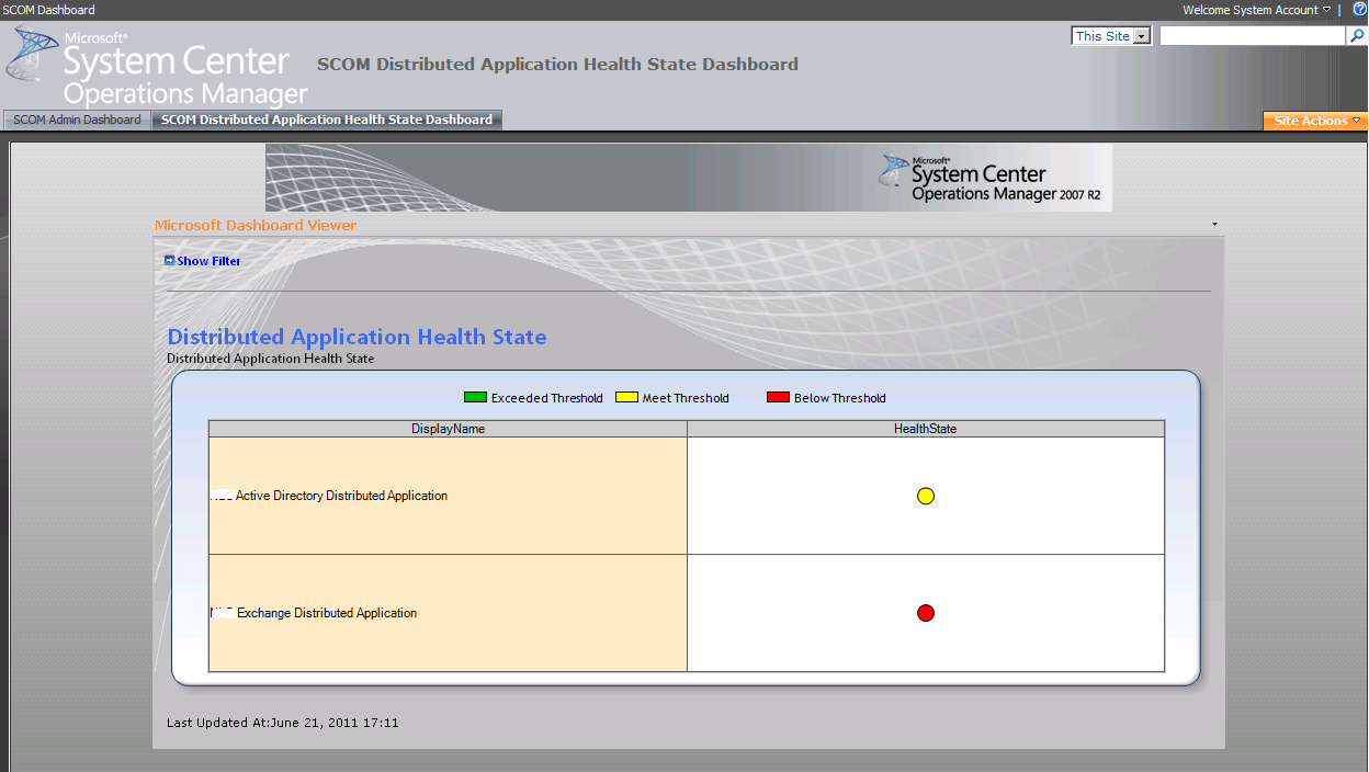 Kevin Greene IT Blog: SCOM Dashboards - Part 7 - The SCOM Distributed ...