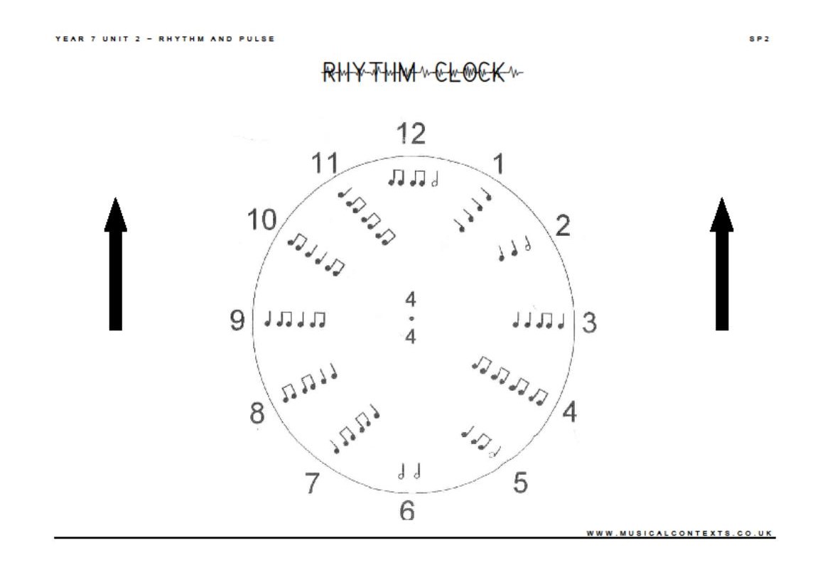 Harris Invictus Academy Music Blog: Year 7 Music Page!!