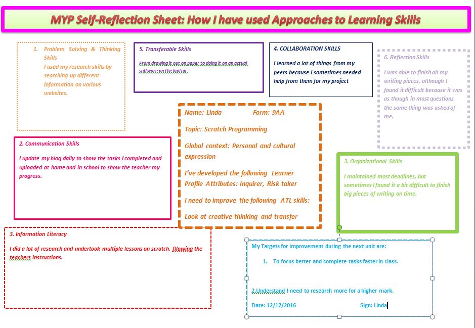 Grade 9A Digital Design Class