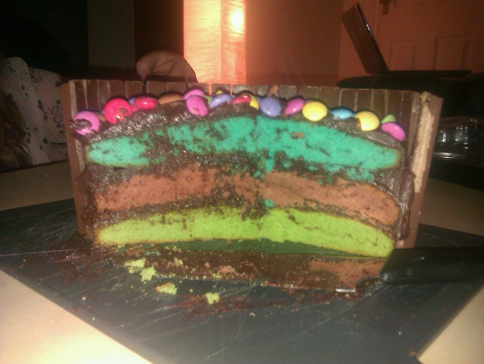 Baking Adventures: Smarties and Kit Kat Rainbow Cake
