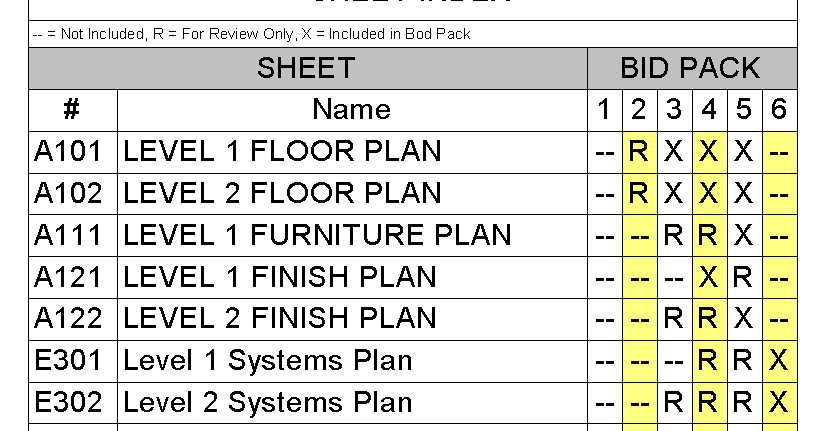 BIM Chapters: Revit Sheet Index with Multiple Bid Packs