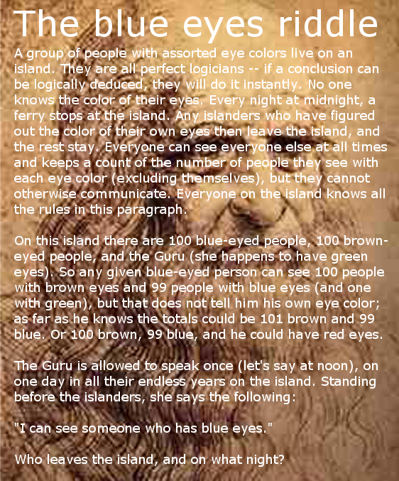 Blueeyesriddle: An alternative solution to the blue eyes riddle