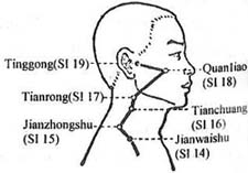 Acupuncture: SI - 19 (SMALL INTESTINE - 19)