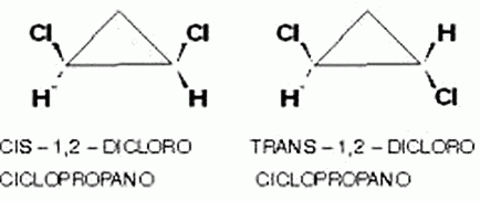 FÍSICA Y QUÍMICA 1º BACHILLERATO: ISOMERIA CIS-TRANS