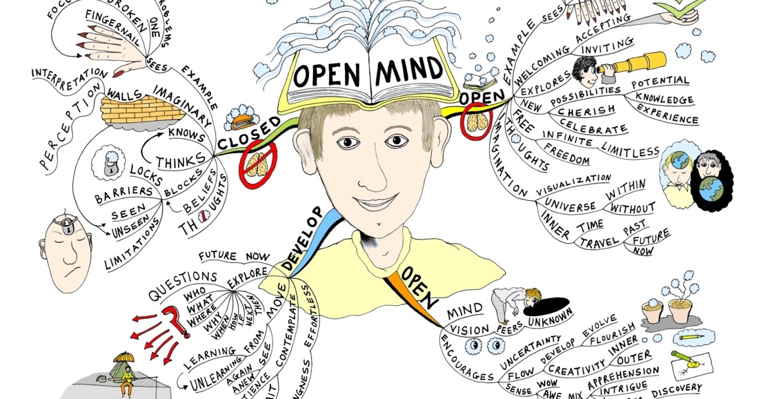 Positive Ripples: Open Mind