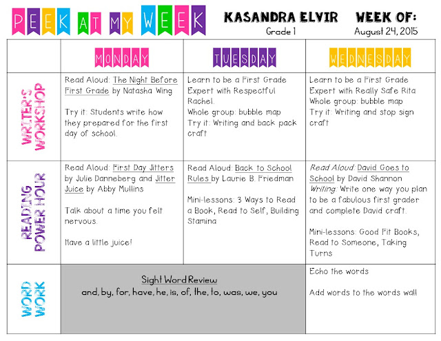 Memories Made in First: Classroom Tour 2015 & Peek at My Week