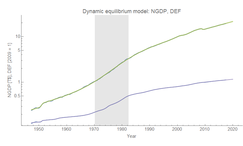 Information Transfer Economics: October 2017