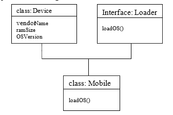 22412 -sample-question-paper- Java Programming I Scheme 4th Semester Computer