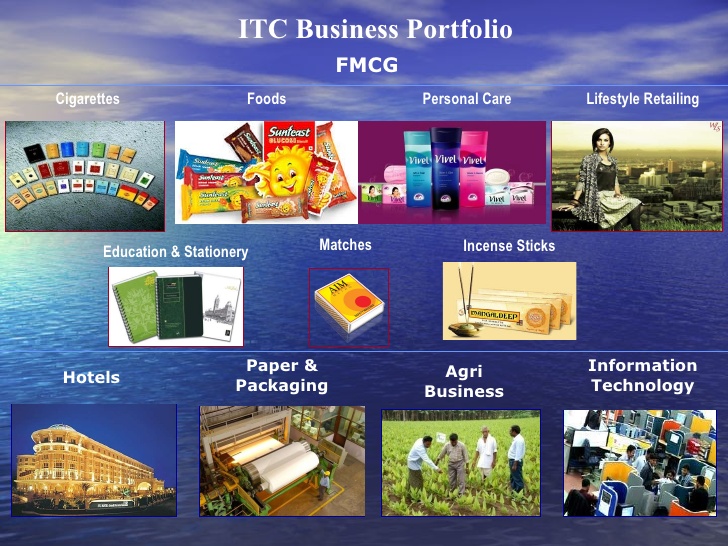 ITC Limited Searching Freshers/Experiences In Various Vacancies Through ...