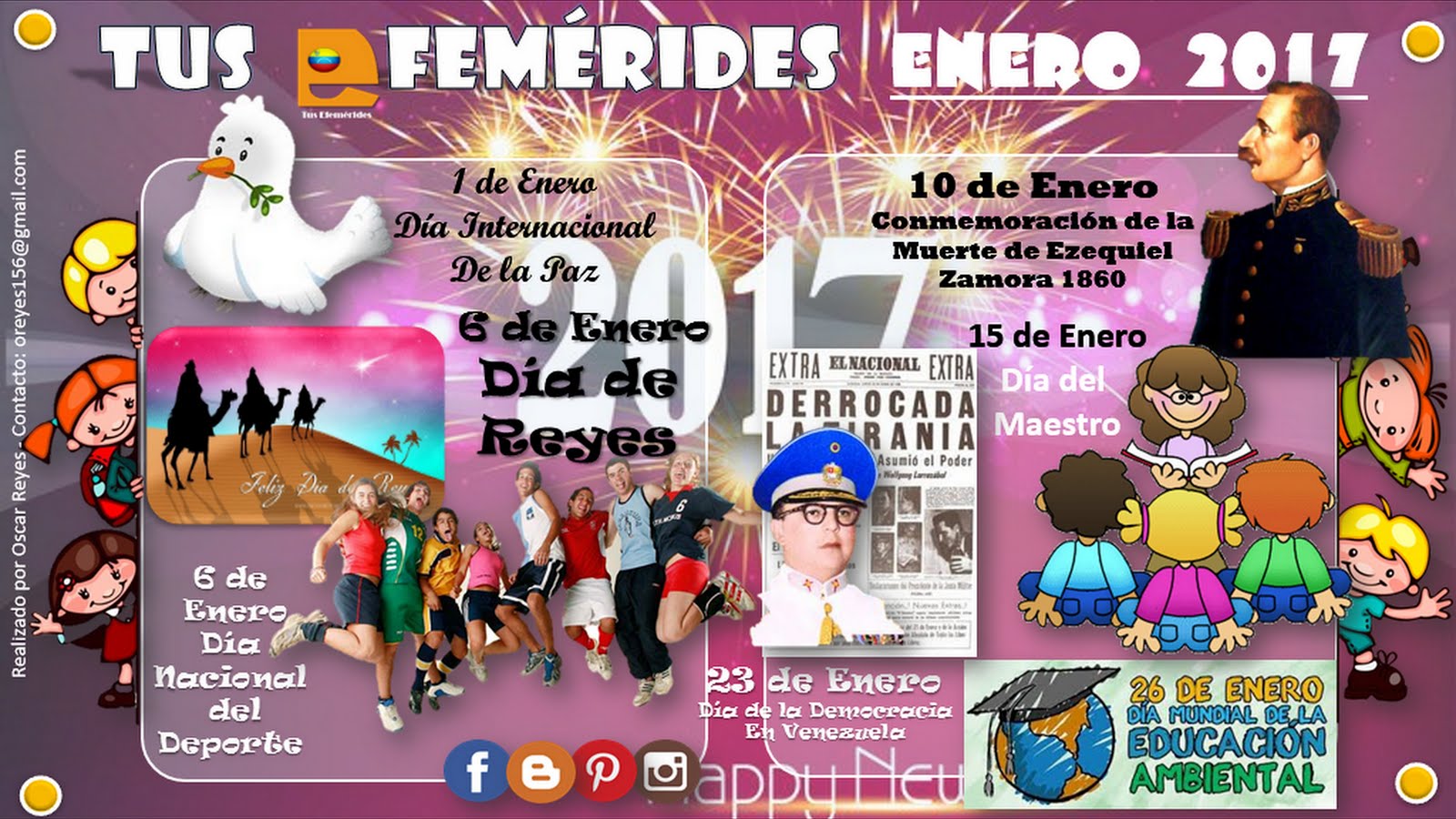 Tus Efemérides: Efemérides mes de Enero 2017