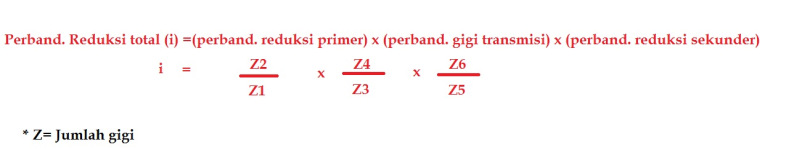 Seputar Sepeda Motor: Cara Mencari Top Speed Melalui Rumus