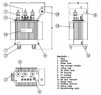 SINERGI SERVIS ENGINEERING: Teori Dasar Trafo