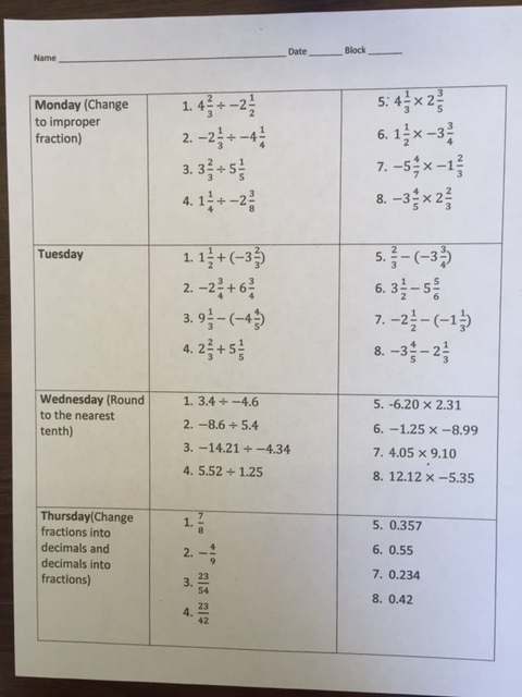 Mrs. Sessions - 7th Grade - Advanced Math: September 2015