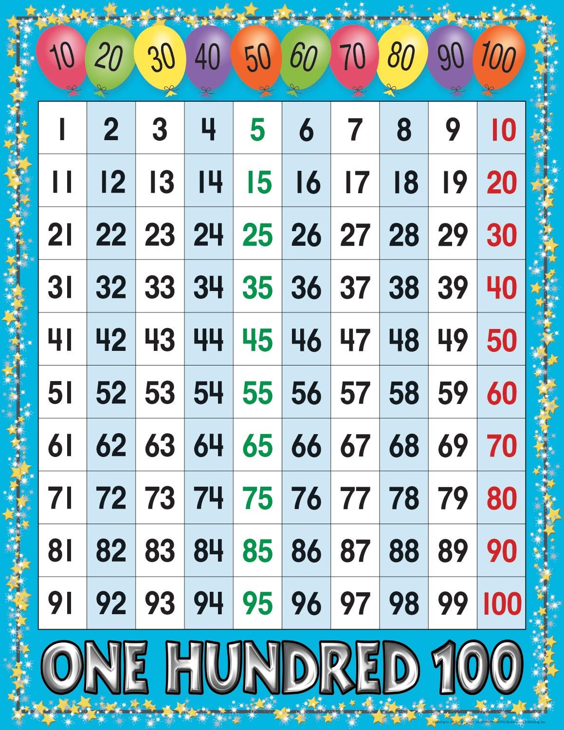 SOPHIE FIRST GRADE: 100 CHART