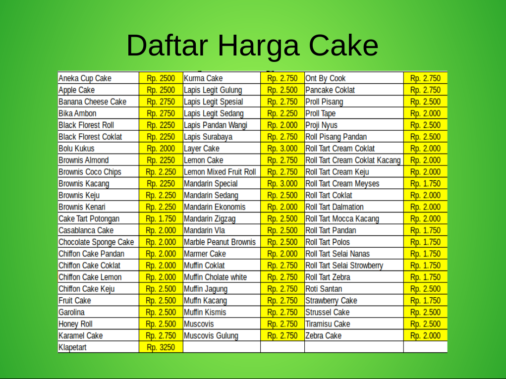 Aulia Milano: Daftar Harga Snack Gurih